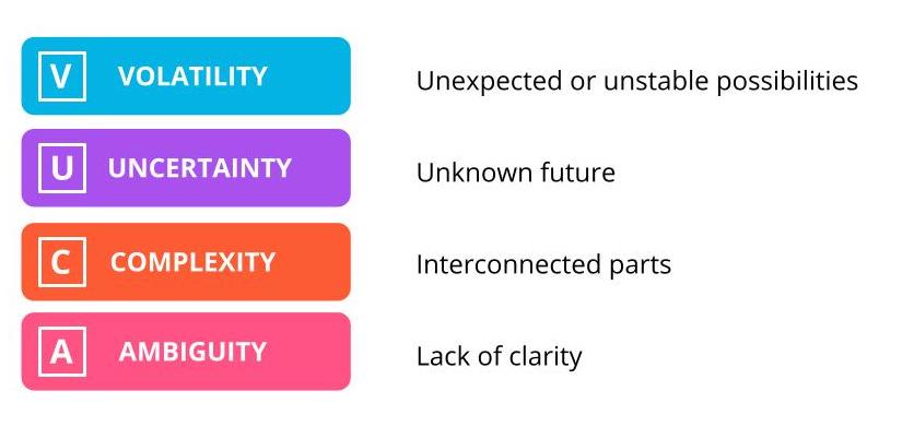 Agile Approach. A Potential Lifesaver for Your Company | by Nana Kwame ...